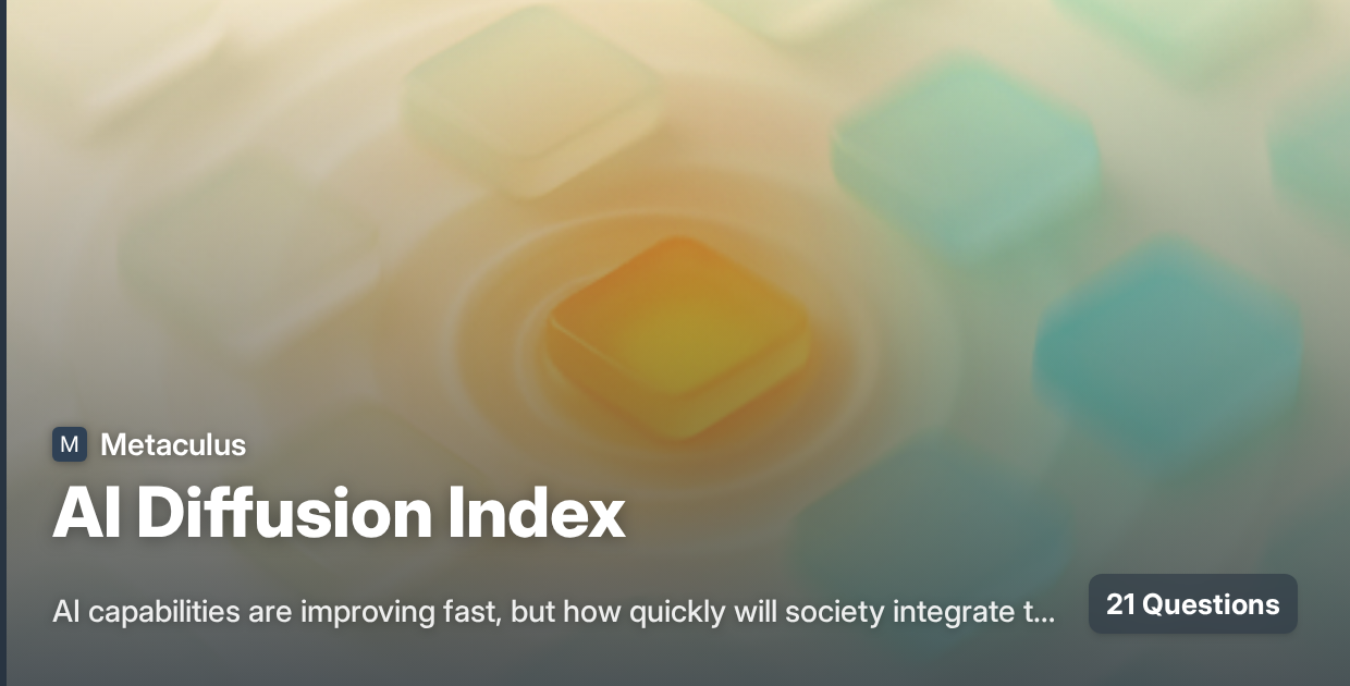 AI Diffusion Index