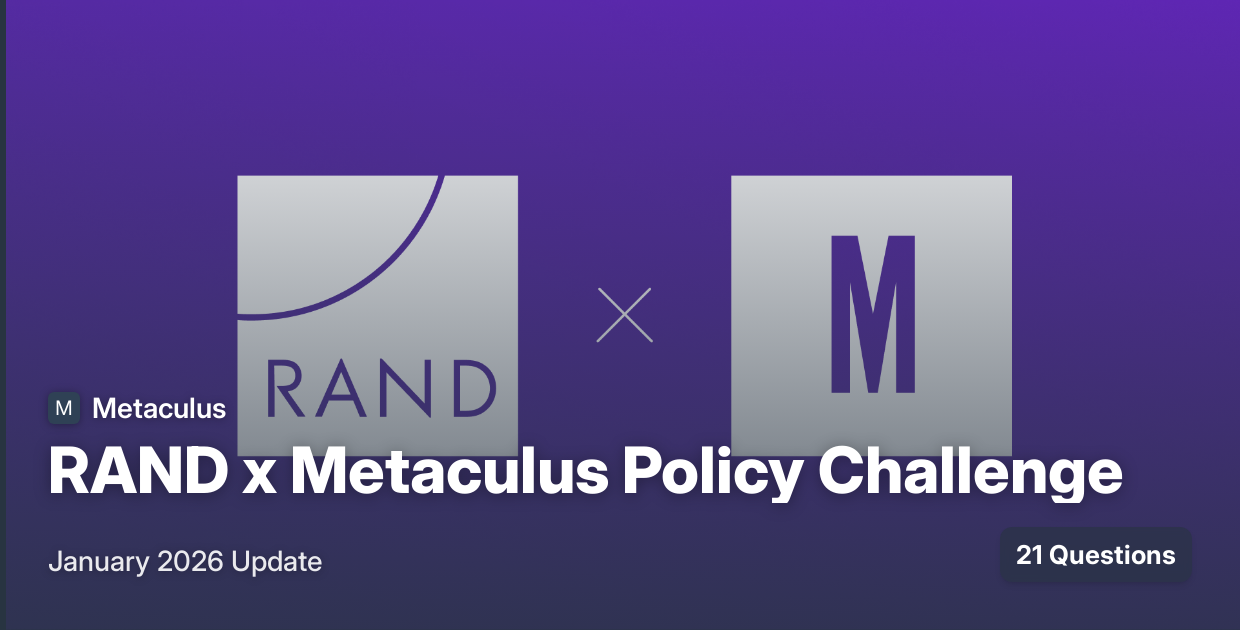 RAND x Metaculus Policy Challenge