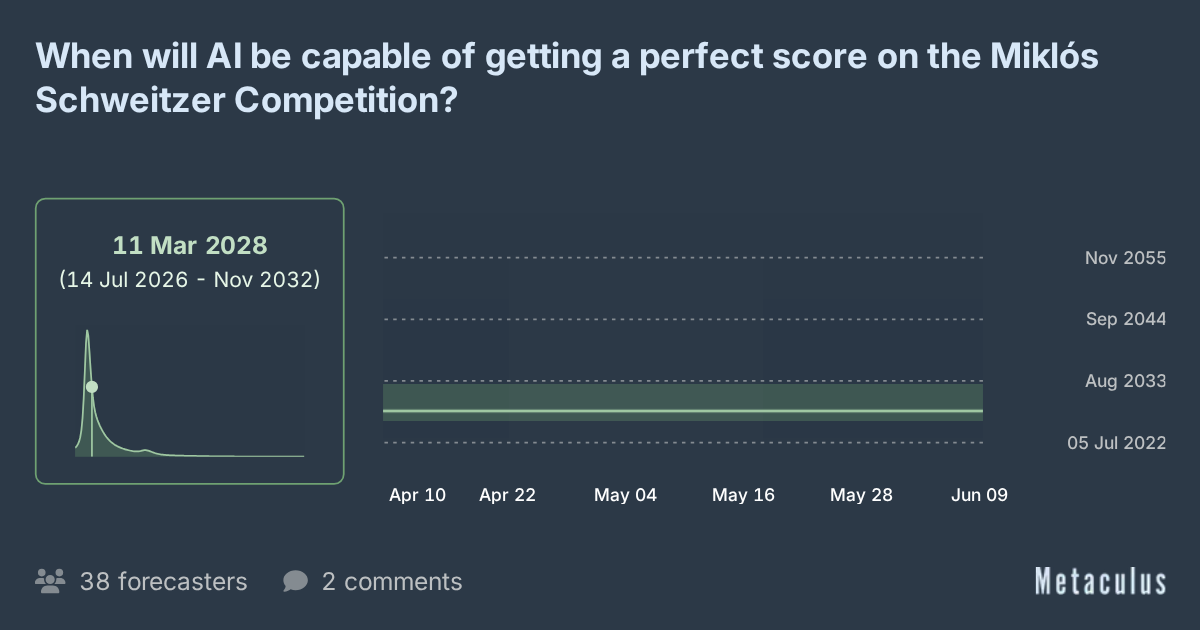 The ultimate mathematics benchmark for AI
