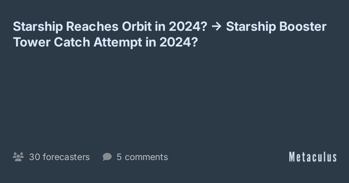 Starship Booster Tower Catch Attempt in 2024?