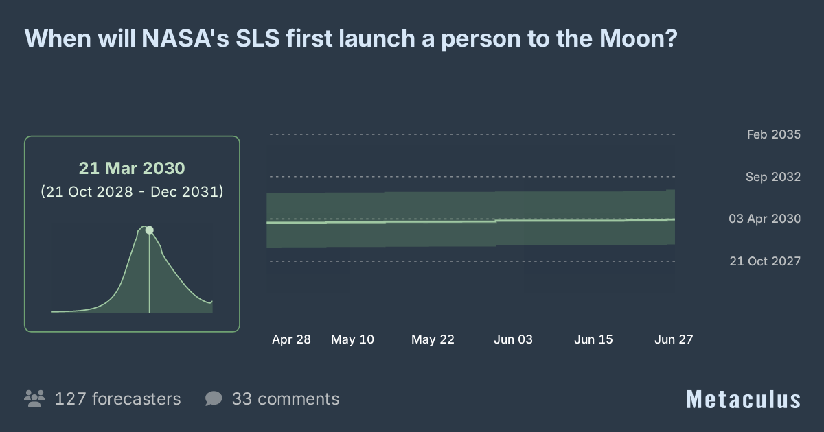 Date NASA SLS Next Lands Person On Moon