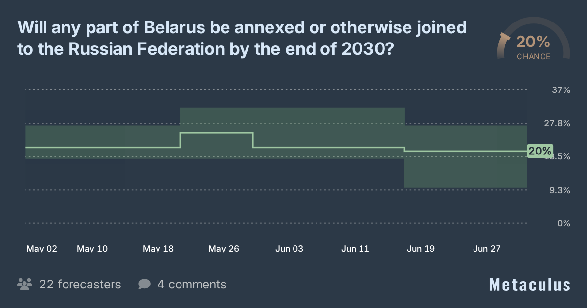 Will any part of Belarus be annexed or otherwise joined to the Russian ...