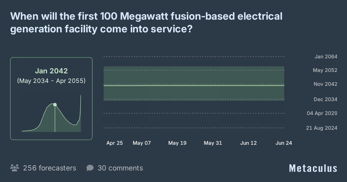 100 Megawatt Fusion-based Electrical Facility