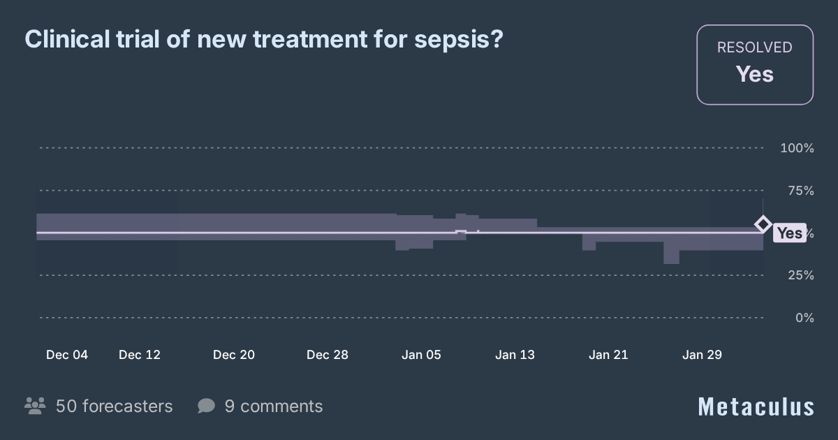 Clinical trial of new treatment for sepsis?